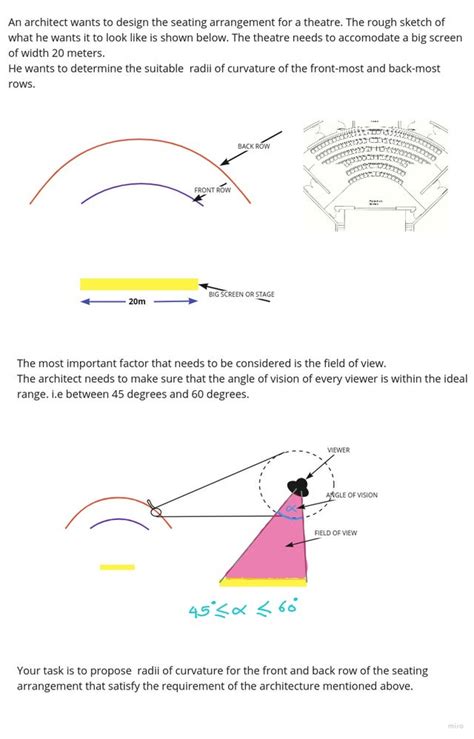 Try And Solve This Application Problem I Designed Id Like To See The Approach You Use To Solve