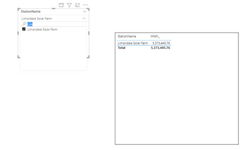 Optimize Powerbi Direct Query Performance By Using Star Schema And Dual Mode Small Data And