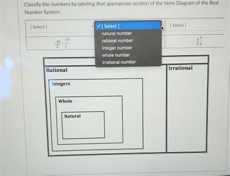 Solved Classify The Numbers By Labeling That Appropriate Section Of The Venn Diagram Of The