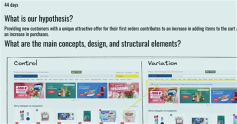 Constriction Ab Test With Promo Code By Andrey Andreev