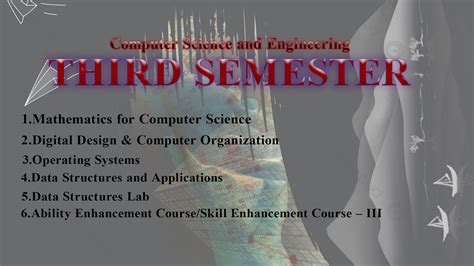 Third Semester Mathematics For Computer Science 21cs41 Digital Design And Computer