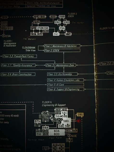 Latest Purchase Gradient Descent Mothership R Osr