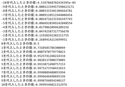 これでわかるpythonでシグモイド関数を実装する方法とパーセプトロンとの関係をなるべく分かりやすく解説してみた