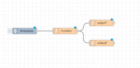 sending the output to a specific node with single output general