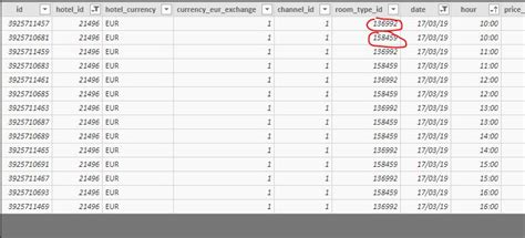 Solved New Measure Countrows From Filtered Columns Microsoft Fabric Community