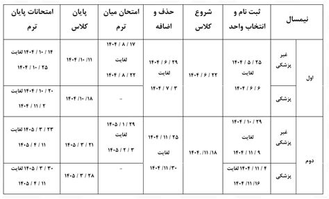 تقویم آموزشی سال تحصیلی جدید دانشگاه آزاد اسلامی اعلام شد