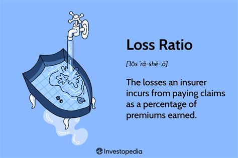 What Is The Interest Coverage Ratio