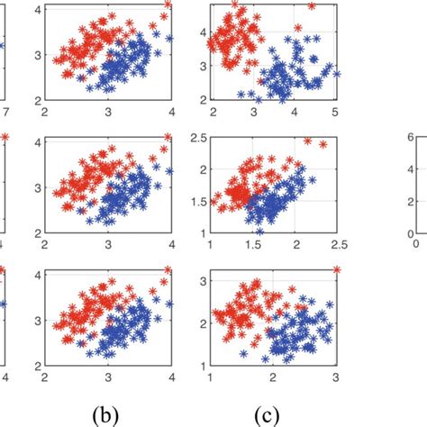 Riemannian Manifold And Its Tangent Space Download Scientific Diagram