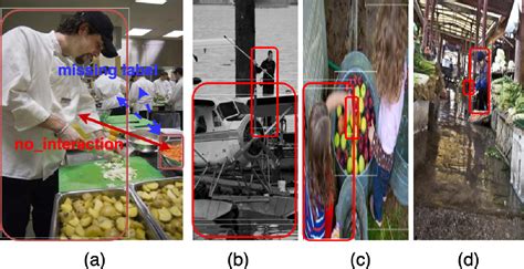 Efficient Human Object Interaction Ehoi Detection Via Interaction