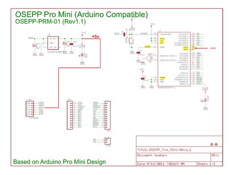 Atmega328 Vs Atmega328p One More Time Please 3rd Party Boards