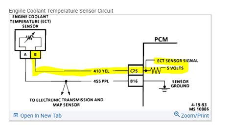 Temperature Gauge Not Working When The Car Is Off The