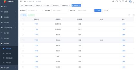 Java项目（一）：苦糖果 Mes 系统：面向离散制造业的开源生产执行管理解决方案苦糖果mes Csdn博客