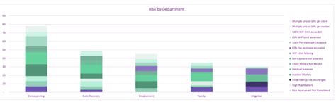 Free Excel Templates For Law Firms Katchr