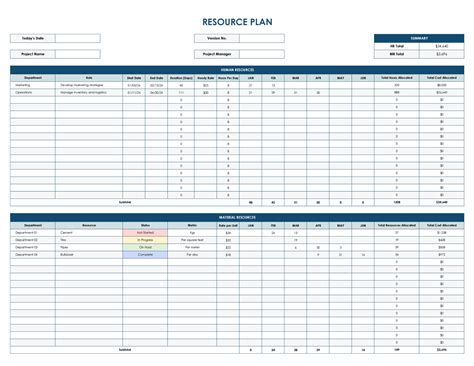 Free Resource Plan Template Excel Gsheets