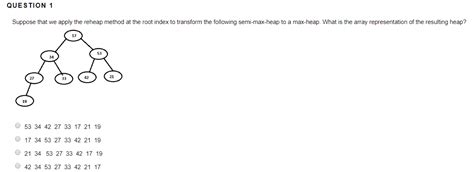 Solved Question 1 Suppose That We Apply The Reheap Method At
