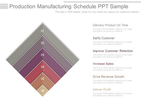 Use Production Manufacturing Schedule Ppt Sample Templates PowerPoint Slides PPT