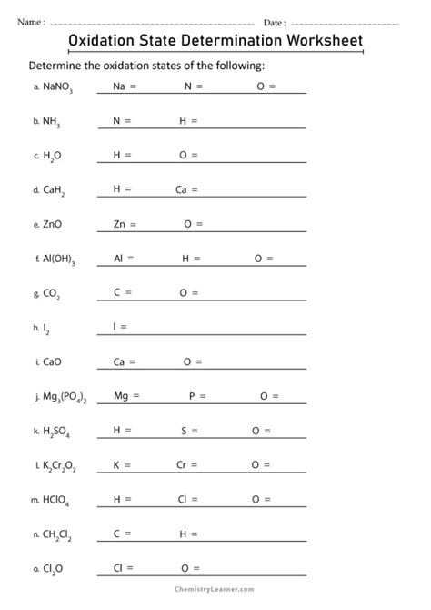 Free Printable Oxidation Numbers Worksheets