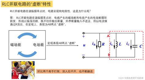 通过仿真理解rlc串联电路和rlc并联电路的阻抗、导纳、品质因数等概念 Rlc串联电路的仿真与分析 Csdn博客