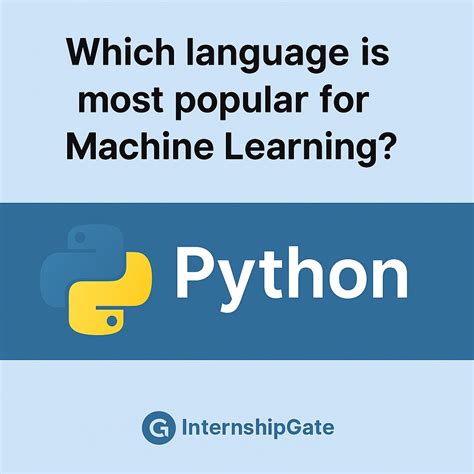 Machinelearning Pythonprogramming Internshipgate Learnml