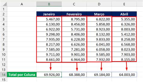 Função Byrow Vs Bycol No Excel 365 Ninja Do Excel