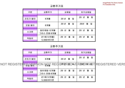 Sq인증5스타 사출성형기 건조기휠터 오일휠터 스크류 작동유 교환주기 식별 설비 게시용 공정이동전표 Tag 한도견본 표준