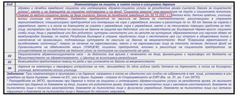 Промени в образеца на Годишната данъчна декларация по чл 92 ЗКПО за 2021 година ИК Труд и Право