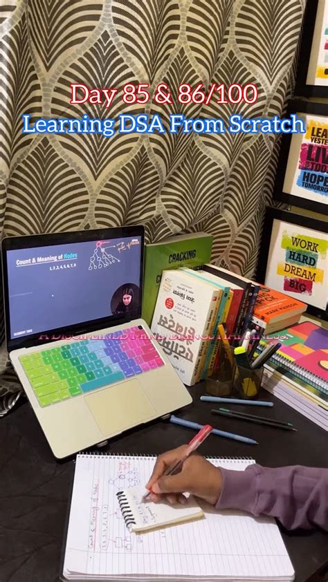 day 86 100🧑🏻‍💻 learning dsa in java from scratch 100daysofcode