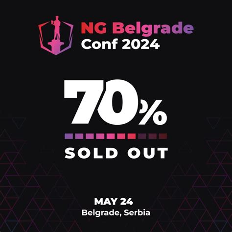 Angular Belgrade On Linkedin Ngbelgradeconf Angularbelgrade Angular