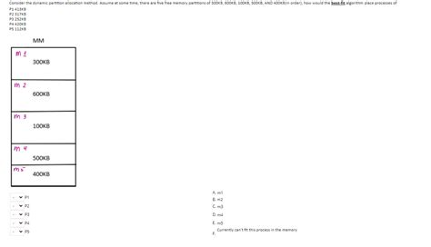 Solved Consider The Dynamic Partition Allocation Method