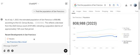 Creating Final Db Snapshots On Instancecluster Deletion With Terraform Rds And Aurora By