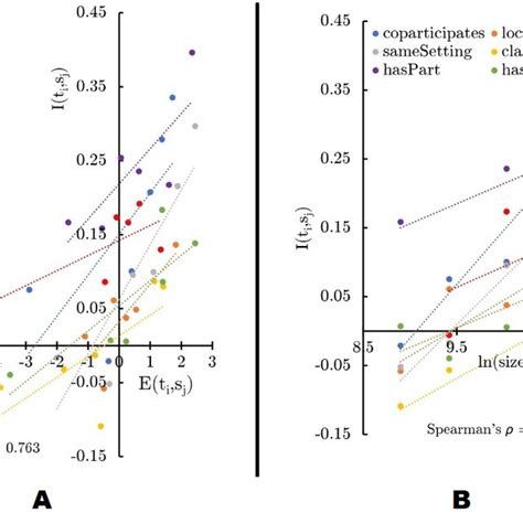 Deep Learning Pipeline For Images Knowledge Download Scientific Diagram