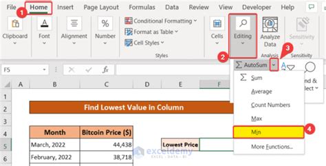 How To Find Lowest Value In An Excel Column 6 Ways Exceldemy