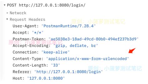 Fastapi（23） 详解 Form，发送表单数据 阿里云开发者社区