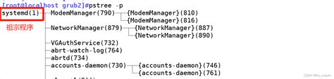 【linux】操作系统引导过程,手把手教你修复3种开机故障linux引导修复 Csdn博客 【linux】操作系统引导过程,手把手教你修复3种开机故障linux引导修复 Csdn博客