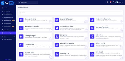 Doclab Doctor Listing Platform By Viserlab Codecanyon