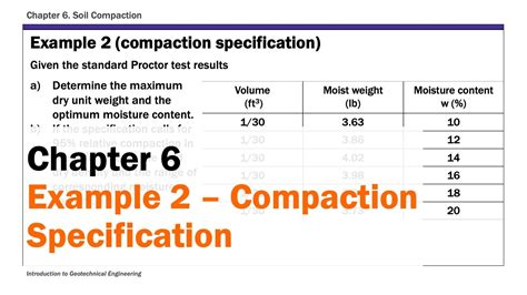 Soil Density Testing Volume