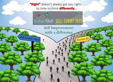 Kalpesh Trivedi Sales And Leadership Mentor On Linkedin A Subject Matter Expert Or A Domain