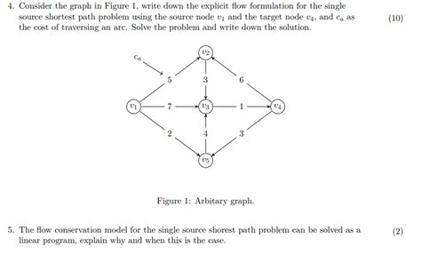 Solved Solveconsider The Graph In Figure 1 ﻿write Down The