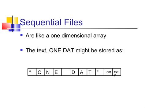 file handling ppt
