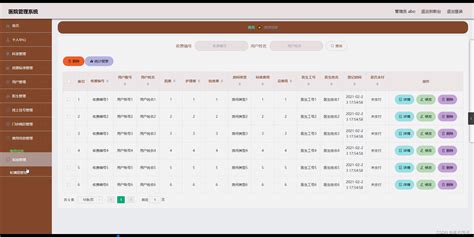 【附源码】计算机毕业设计java医院管理系统智能医院系统java代码大全 Csdn博客