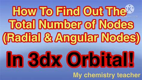 How To Find Out The Total Number Of Nodes Both Radial And Angular In