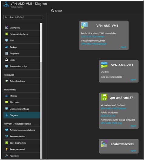 Create A VNET And Access An Azure VM Hosted Within It From An App Services Web App The Best C