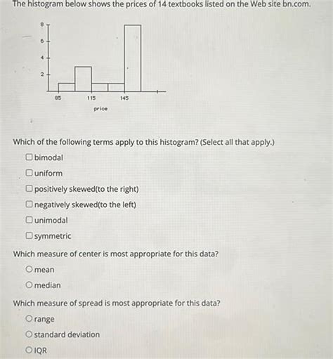 Answered The Histogram Below Shows The Prices Of 14 Textbooks Listed