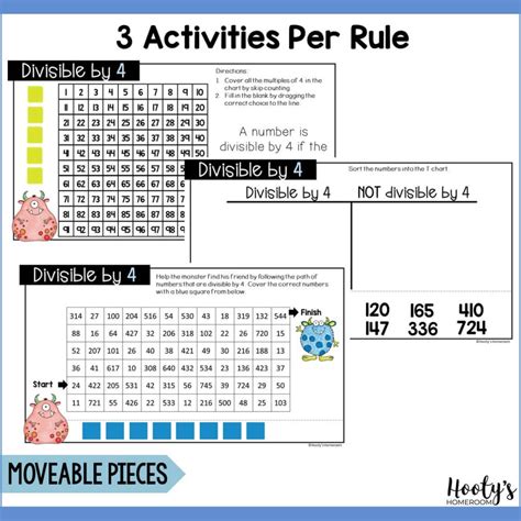 Divisibility Rules Using Google Slides Hooty S Homeroom