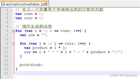 【java可执行命令】（十四）脚本执行工具jrunscript ：在命令行环境下交互式执行一些简单的脚本或测试代码片段~ Csdn博客