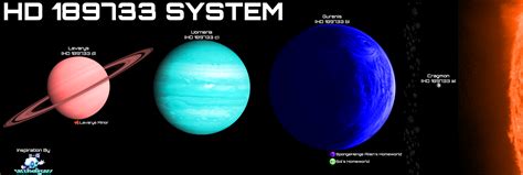 Hd 189733 System Reimagined Cv Edition By Sheepman5003 On Deviantart