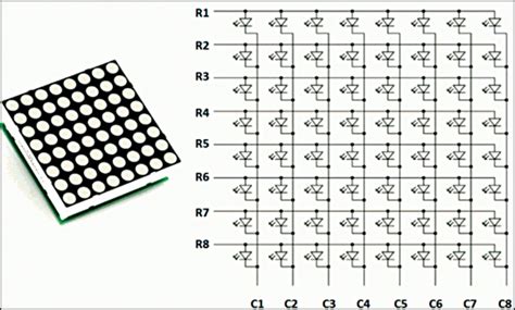 LED Scrolling Display Full Circuit Diagram With Source Code