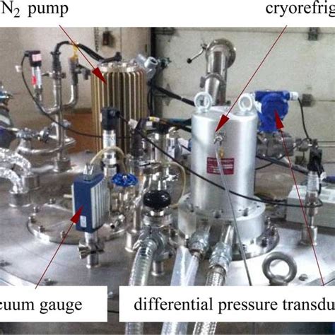 Pdf Sub Cooled Liquid Nitrogen Test System For Cooling Hts Synchronous Motor