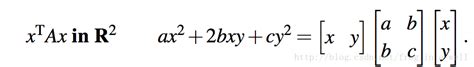 凸优化（convex Optimization）第二讲：convex Sethyperplane 超平面 一定是convex的啊 Csdn博客
