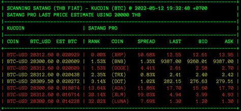 github unixneo kucoin kucoin ruby rest client for interacting with kucoin s api